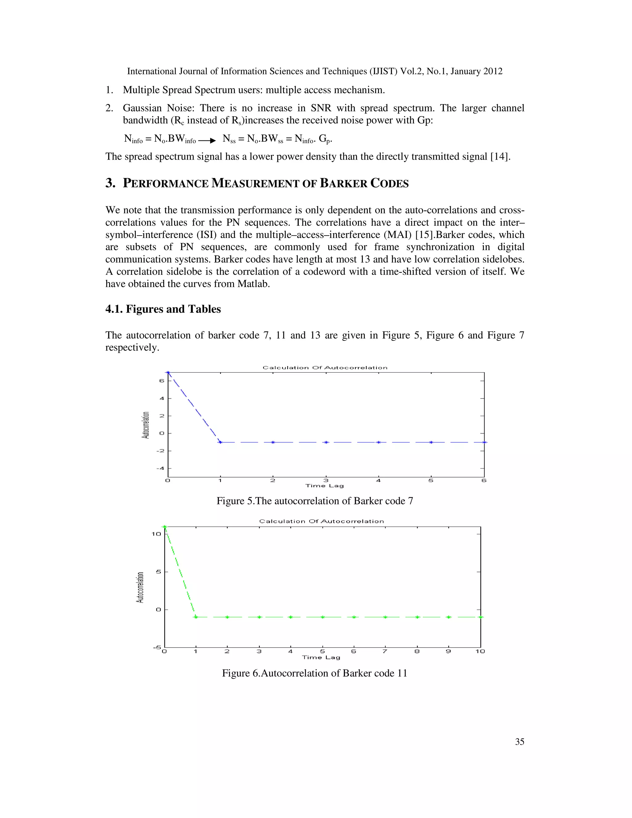 PERFORMANCE ANALYSIS OF BARKER CODE BASED ON THEIR CORRELATION PROPERTY ...