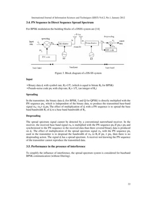 PERFORMANCE ANALYSIS OF BARKER CODE BASED ON THEIR CORRELATION PROPERTY IN MULTIUSER ENVIRONMENT ...