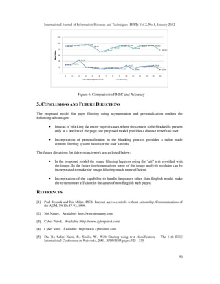 A PERSONALIZED WEB PAGE CONTENT FILTERING MODEL BASED ON SEGMENTATION | PDF