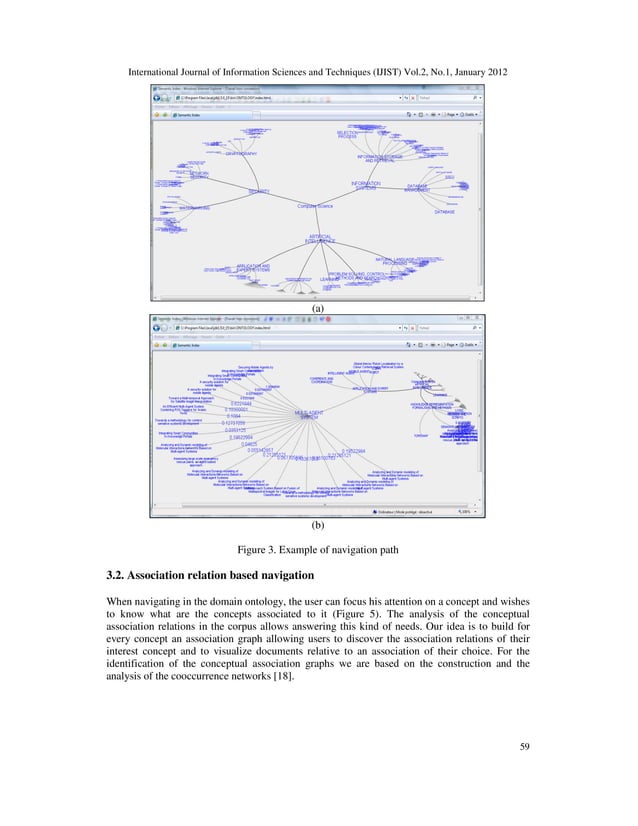 SEMANTIC VISUALIZATION AND NAVIGATION IN TEXTUAL CORPUS | PDF