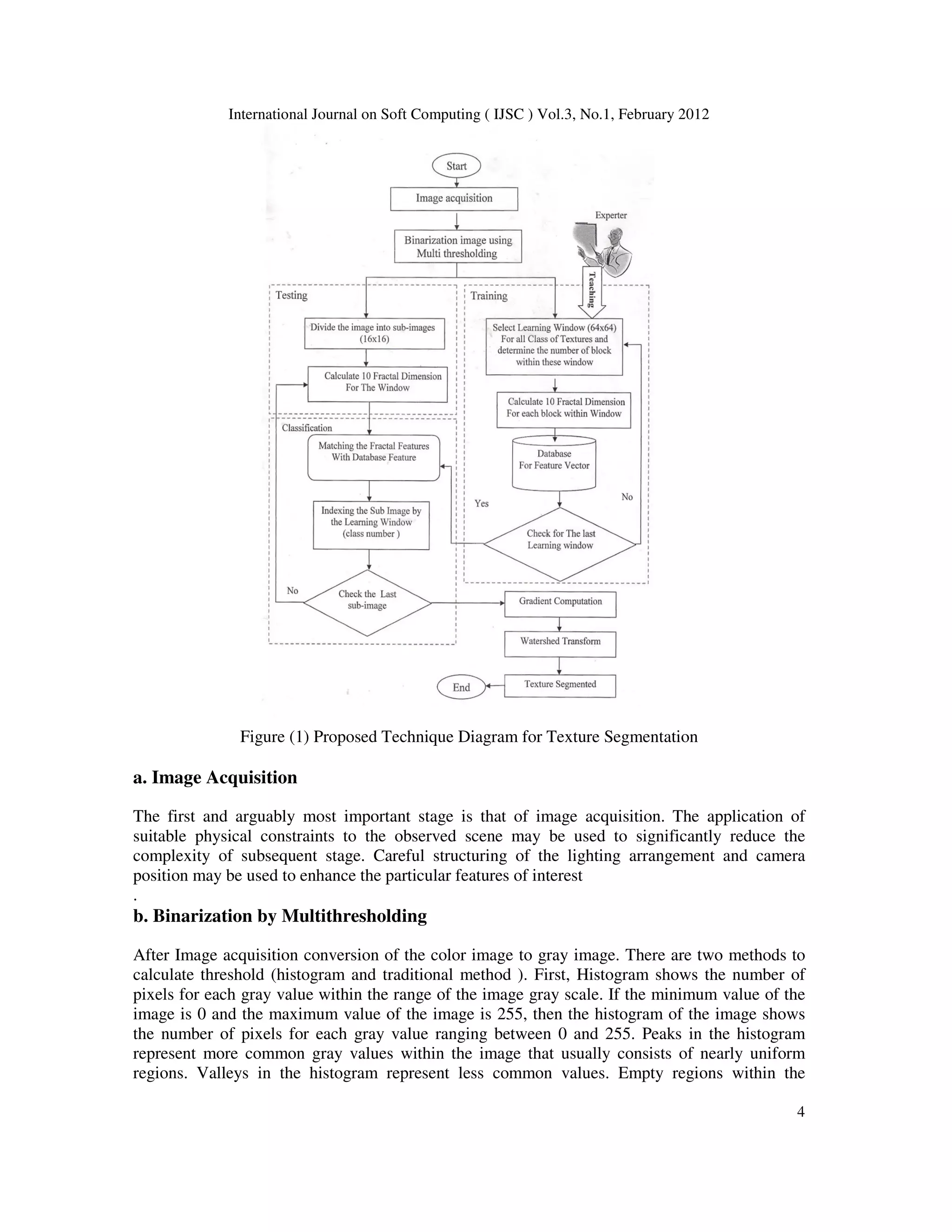Texture Segmentation Based on Multifractal Dimension | PDF