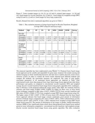 Quality Assessment of Pixel-Level Image Fusion Using Fuzzy Logic | PDF