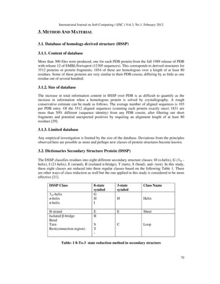 PROTEIN STRUCTURE PREDICTION USING SUPPORT VECTOR MACHINE | PDF