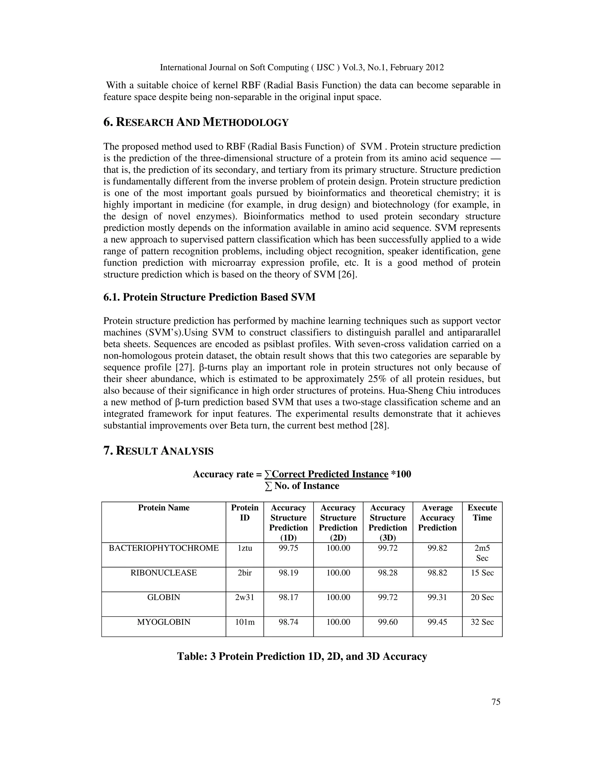 Protein Structure Prediction Using Support Vector Machine | PDF