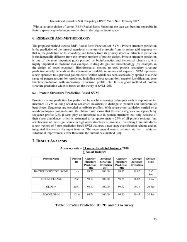 Protein Structure Prediction Using Support Vector Machine Pdf