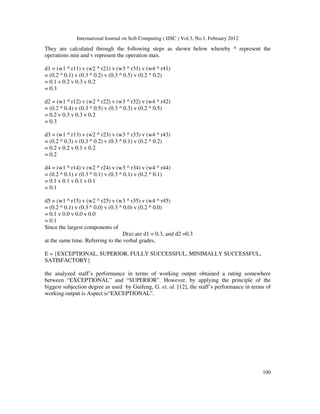 Multi source feedback based performance appraisal system using Fuzzy logic decision support ...