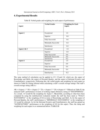 Multi source feedback based performance appraisal system using Fuzzy logic decision support ...