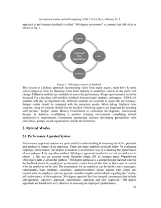 Multi source feedback based performance appraisal system using Fuzzy logic decision support ...