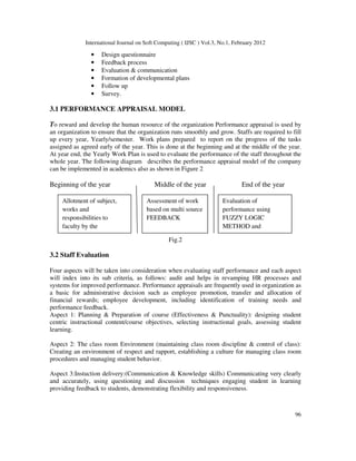 Multi source feedback based performance appraisal system using Fuzzy logic decision support ...