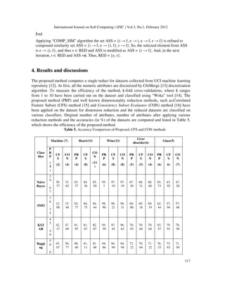 Single Reduct Generation Based on Relative Indiscernibility of Rough Set Theory | PDF ...