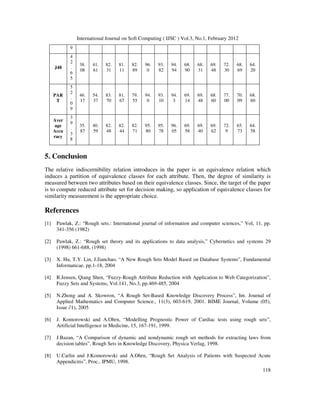 Single Reduct Generation Based on Relative Indiscernibility of Rough Set Theory | PDF ...