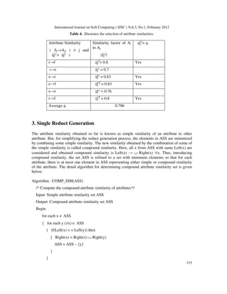 Single Reduct Generation Based on Relative Indiscernibility of Rough Set Theory | PDF ...