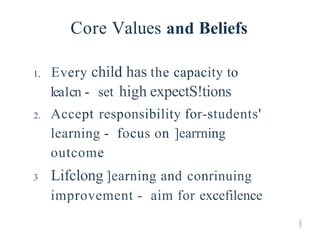 HK EDUCATION SYSTEM 2022 2113009262.pptx