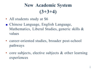 HK EDUCATION SYSTEM 2022 2113009262.pptx