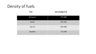 liquid fuel properties and methods to properties | PPTX