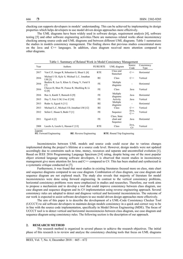 Improving Consistency of UML Diagrams and Its Implementation Using Reverse Engineering Approach ...