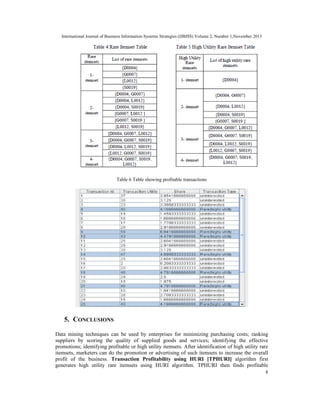 TRANSACTION PROFITABILITY USING HURI ALGORITHM [TPHURI] | PDF