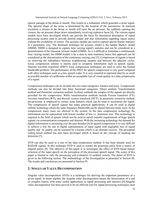 Effect of Singular Value Decomposition Based Processing on Speech Perception | PDF