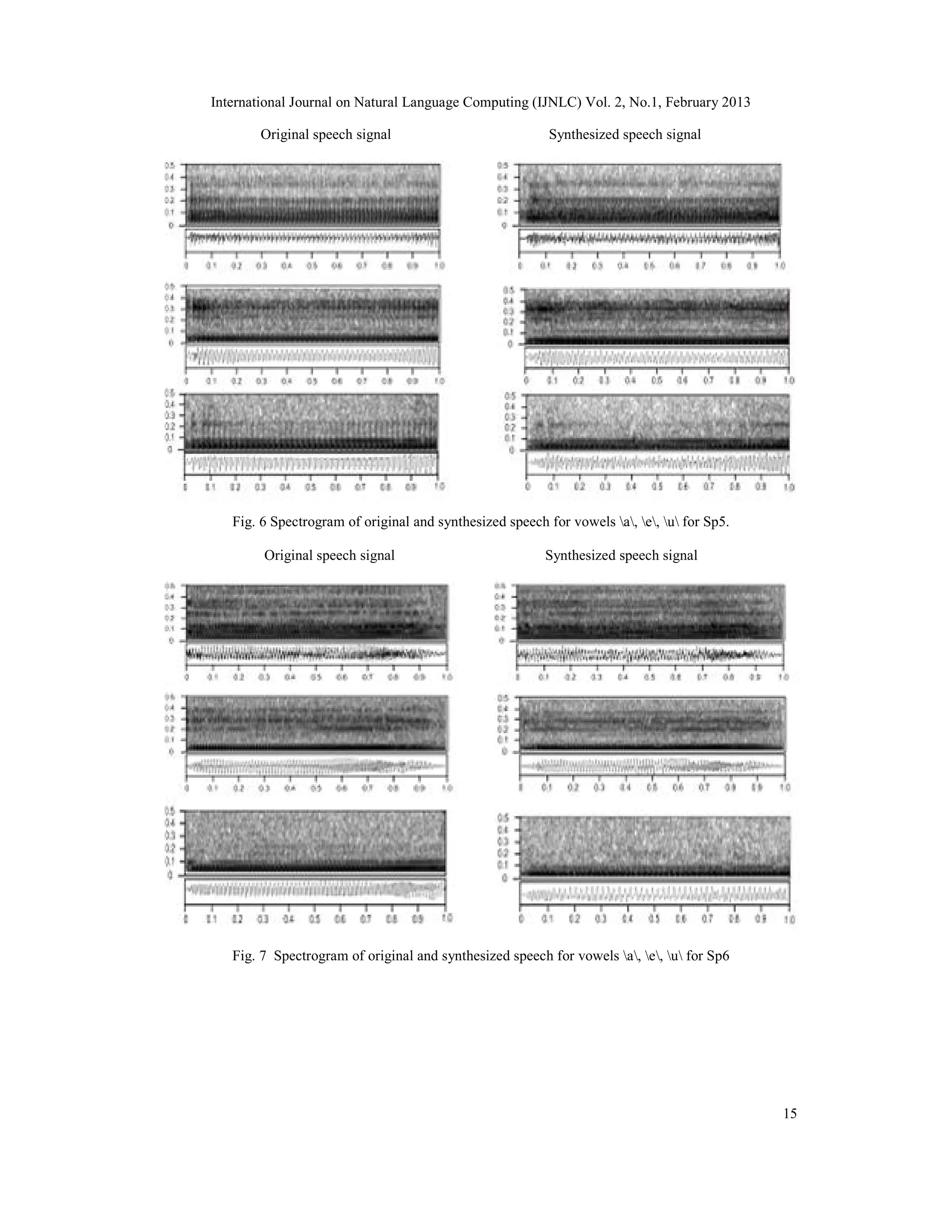 Effect of Singular Value Decomposition Based Processing on Speech Perception | PDF
