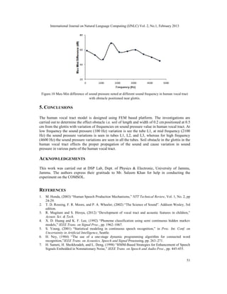 Investigation of the Effect of Obstacle Placed Near the Human Glottis ...