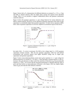 STUDY OF NOVEL CHANNEL MATERIALS USING III-V COMPOUNDS WITH VARIOUS GATE DIELECTRICS | PDF