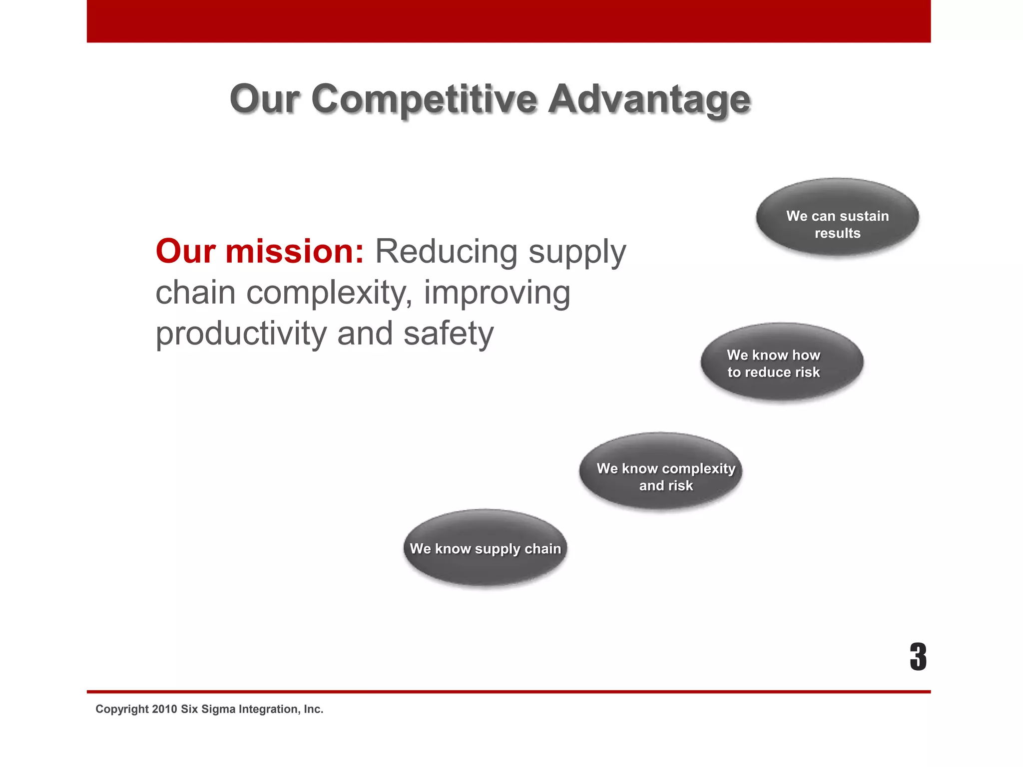 2 1 13 short presentation_ steps for reducing complexity | PPTX