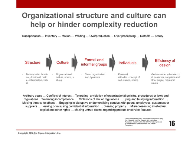 2 1 13 short presentation_ steps for reducing complexity | PPTX