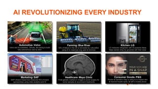 Top 5 Lessons Learned in Deploying AI in the Real World | PDF