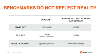 Top 5 Lessons Learned in Deploying AI in the Real World | PDF