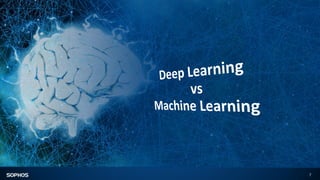 Deep Dive Into Deep Learning : How AI is Powering the Future of Endpoint Security | PPT