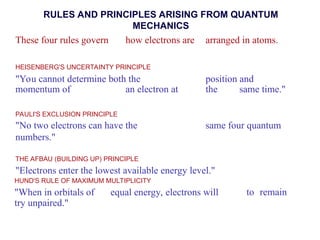 2114586683boh's model of atom lesson.ppt