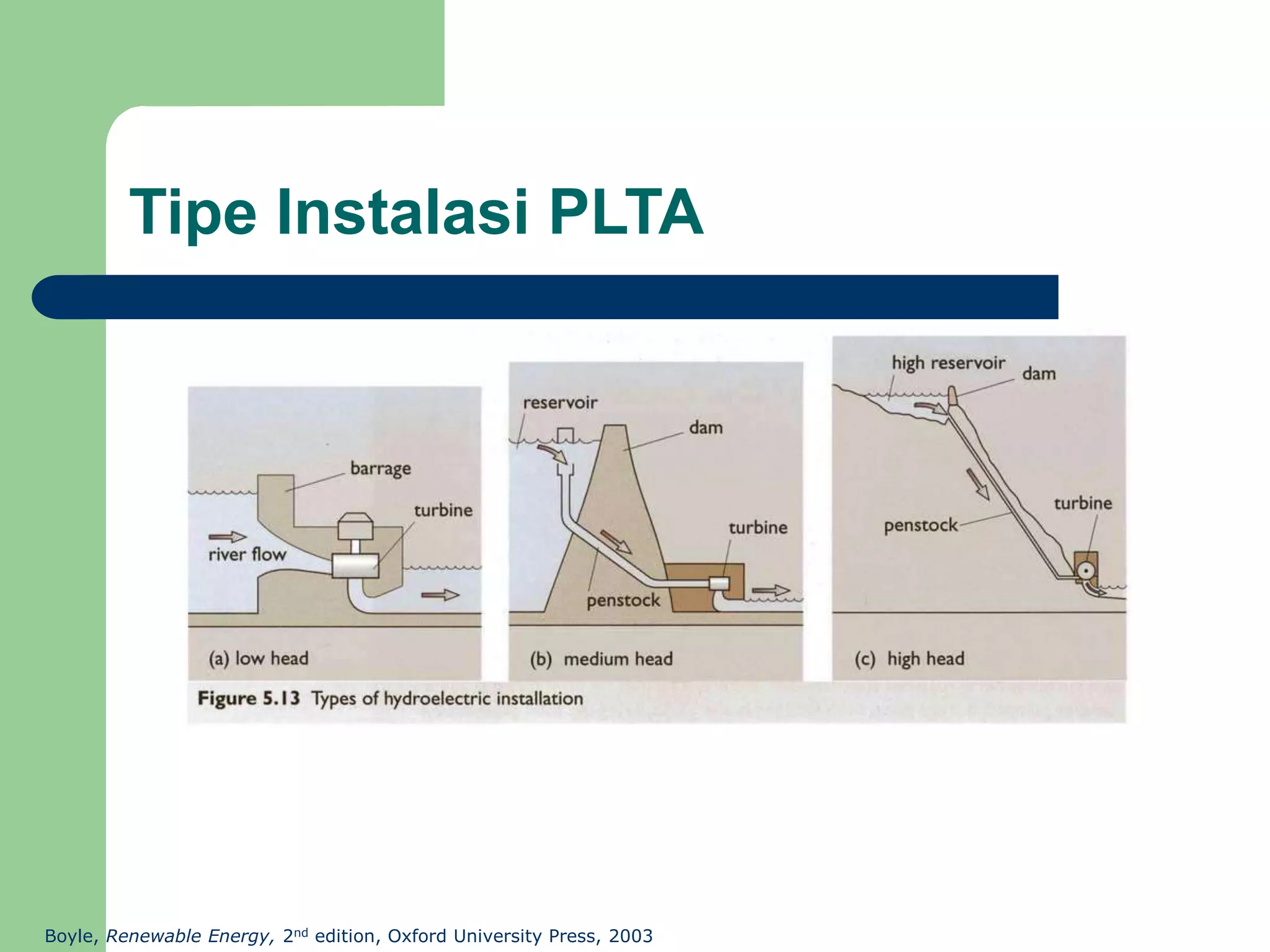 211459261-Bab-5-Klasifikasi-Plta.ppt