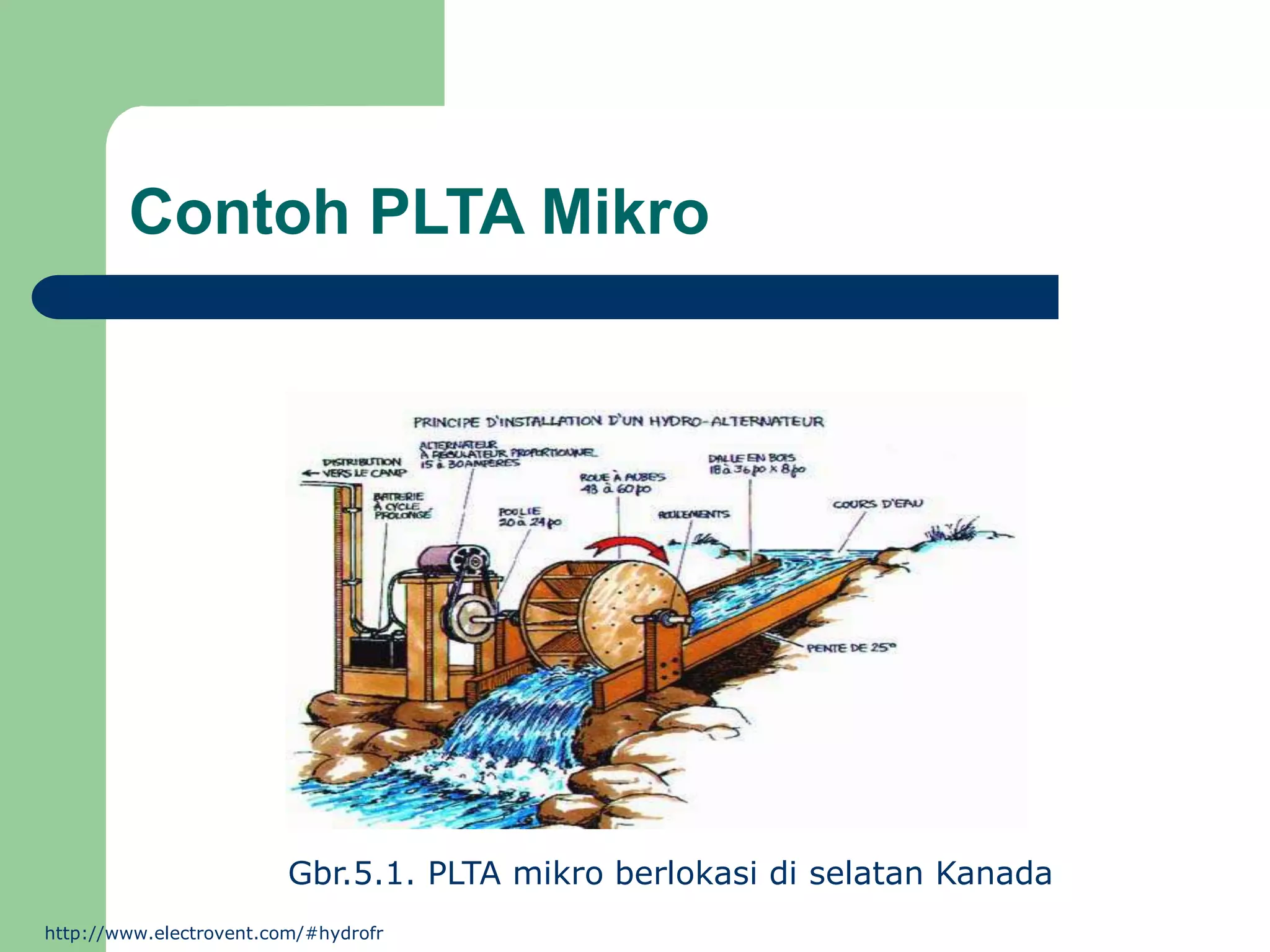 211459261-Bab-5-Klasifikasi-Plta.ppt