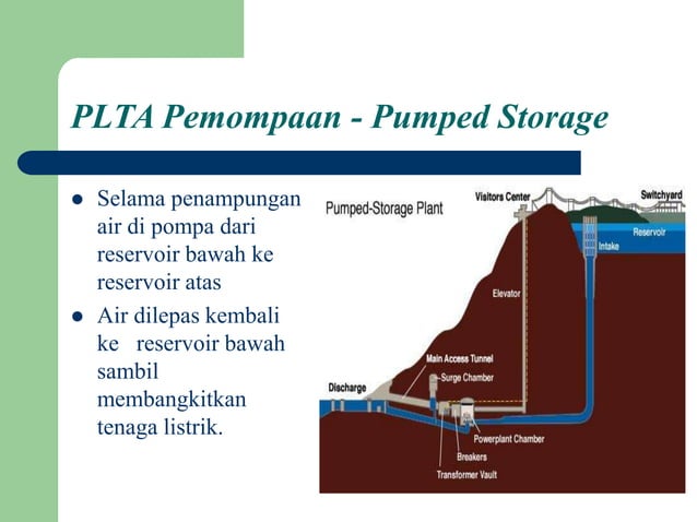 211459261-Bab-5-Klasifikasi-Plta.ppt