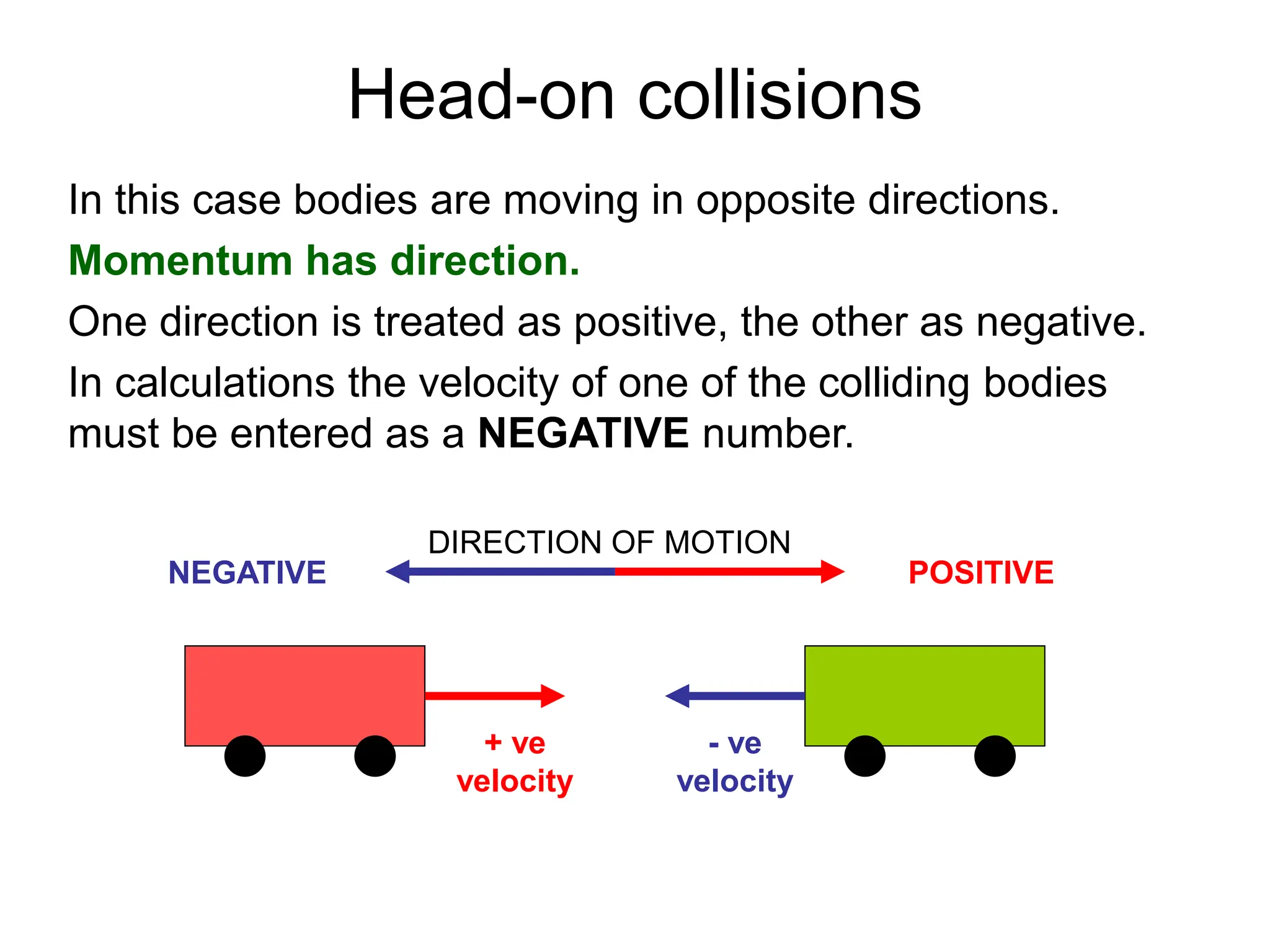 211461260-Igcse-14-Momentum_2.ppt
