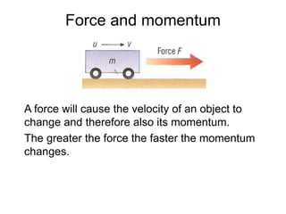 211461260-Igcse-14-Momentum_2.ppt