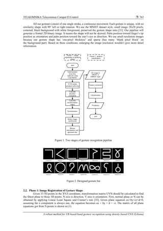 A robust method for VR-based hand gesture recognition using density-based CNN | PDF