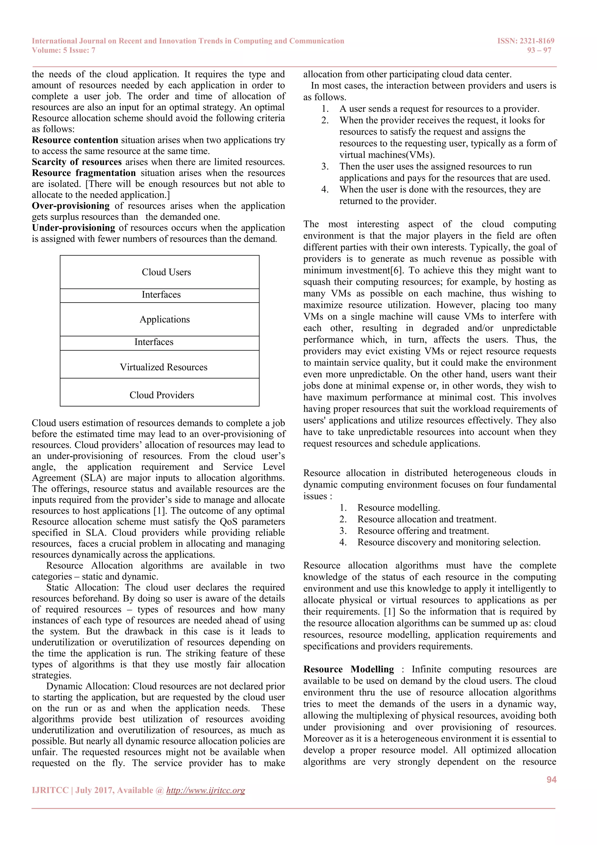 Challenges in Dynamic Resource Allocation and Task Scheduling in Heterogeneous Clouds | PDF