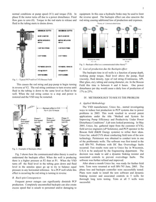 Back Spin Control in Progressive | PDF