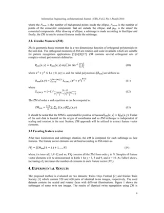AN EFFICIENT FEATURE EXTRACTION METHOD WITH LOCAL REGION ZERNIKE MOMENT FOR FACIAL RECOGNITION ...
