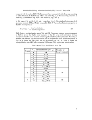 AN EFFICIENT FEATURE EXTRACTION METHOD WITH LOCAL REGION ZERNIKE MOMENT FOR FACIAL RECOGNITION ...