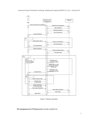 Consolidated Model of Procedures for Workflow Management | PDF
