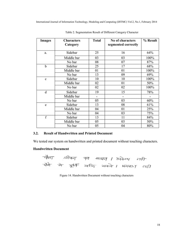 Fragmentation of Handwritten Touching Characters in Devanagari Script | PDF