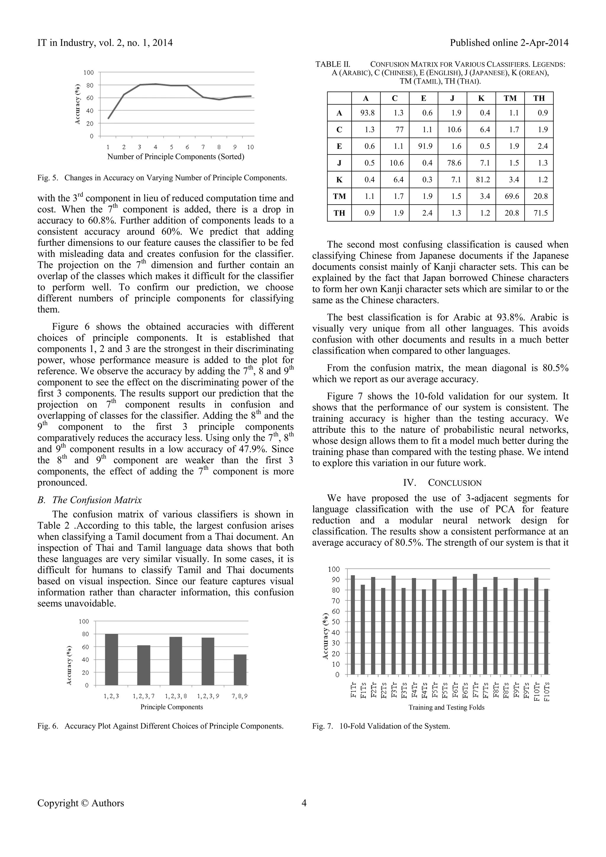 Dimensionality Reduction And Feature Selection Methods For Script