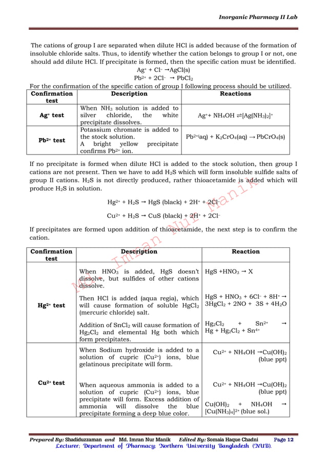 Qualitative analysis of salts lab manual MANIK | PDF