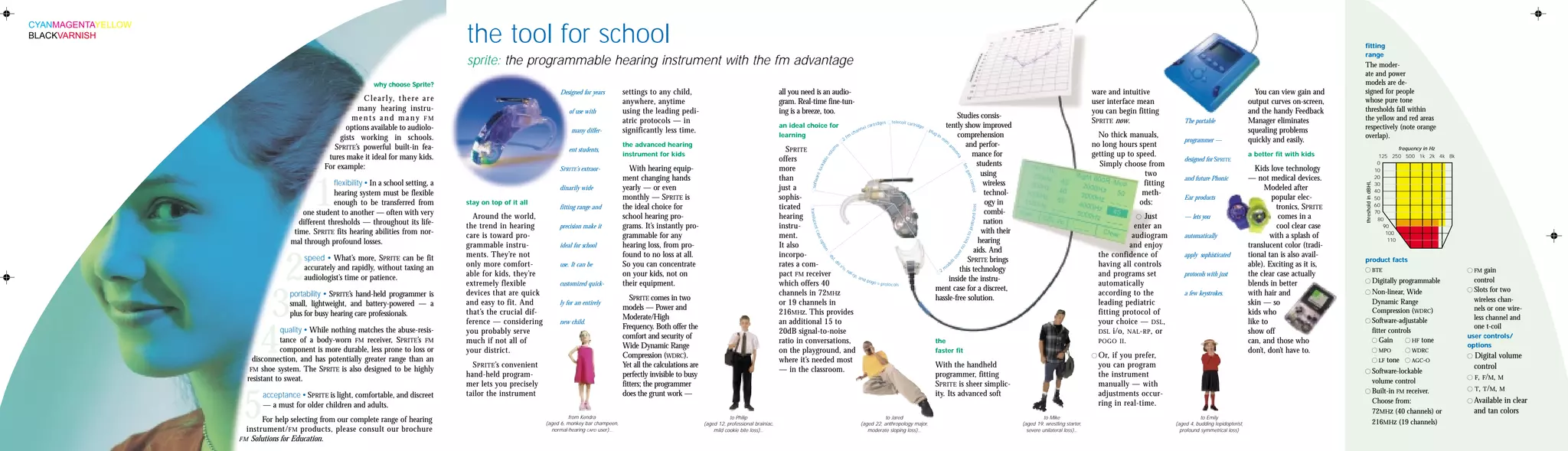 Sprite Audiologist Brochure | PDF