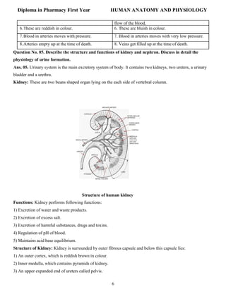 2115-Human-Anatomy-and-Physiology topic.pdf