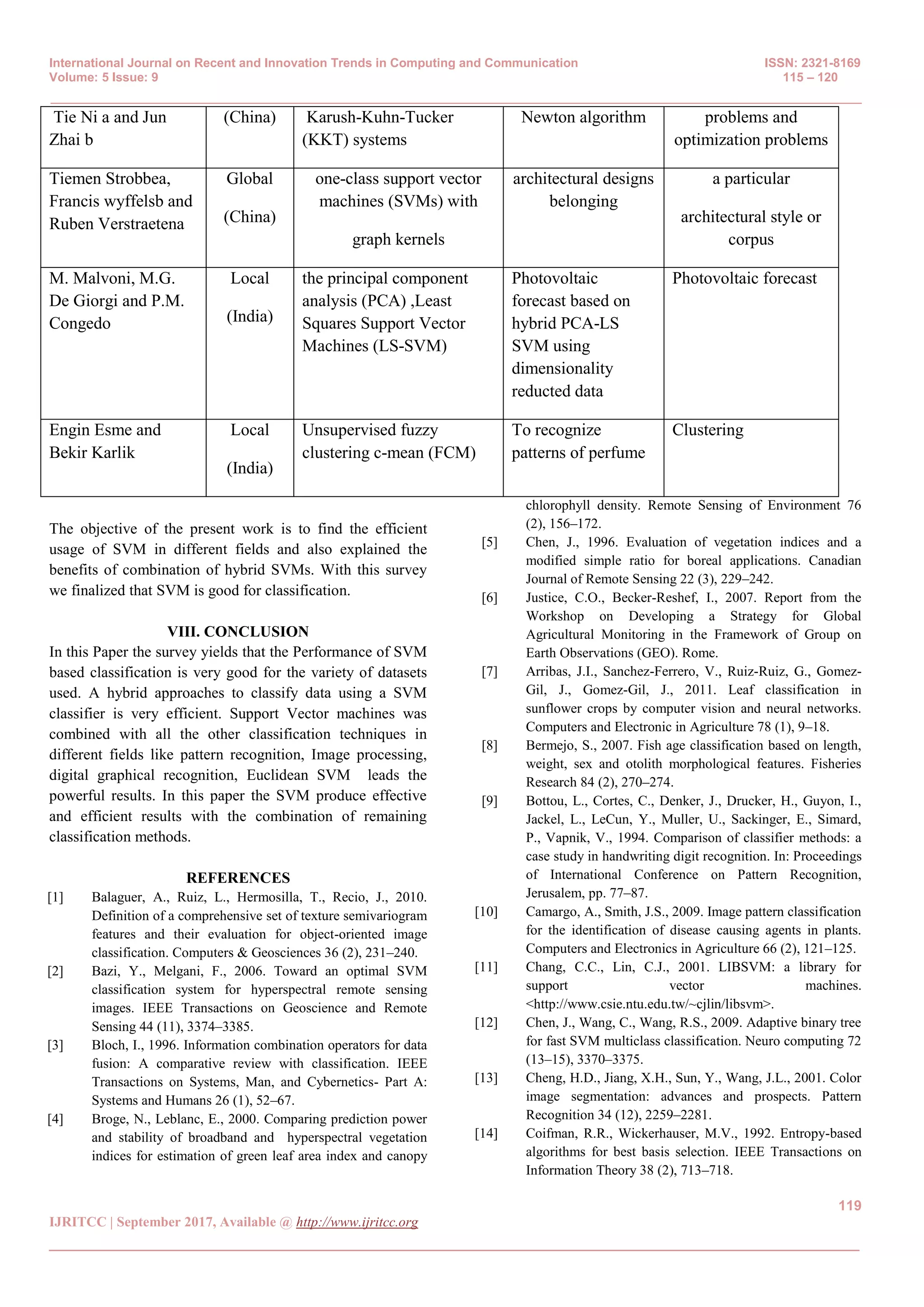 A Survey on Hybrid Techniques Using SVM | PDF