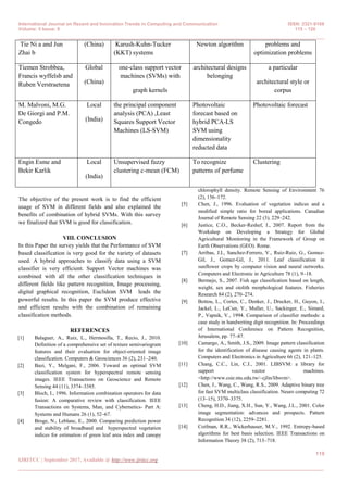 A Survey on Hybrid Techniques Using SVM | PDF