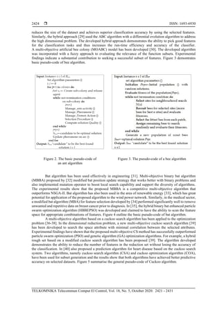 Integrated bio-search approaches with multi-objective algorithms for optimization and ...